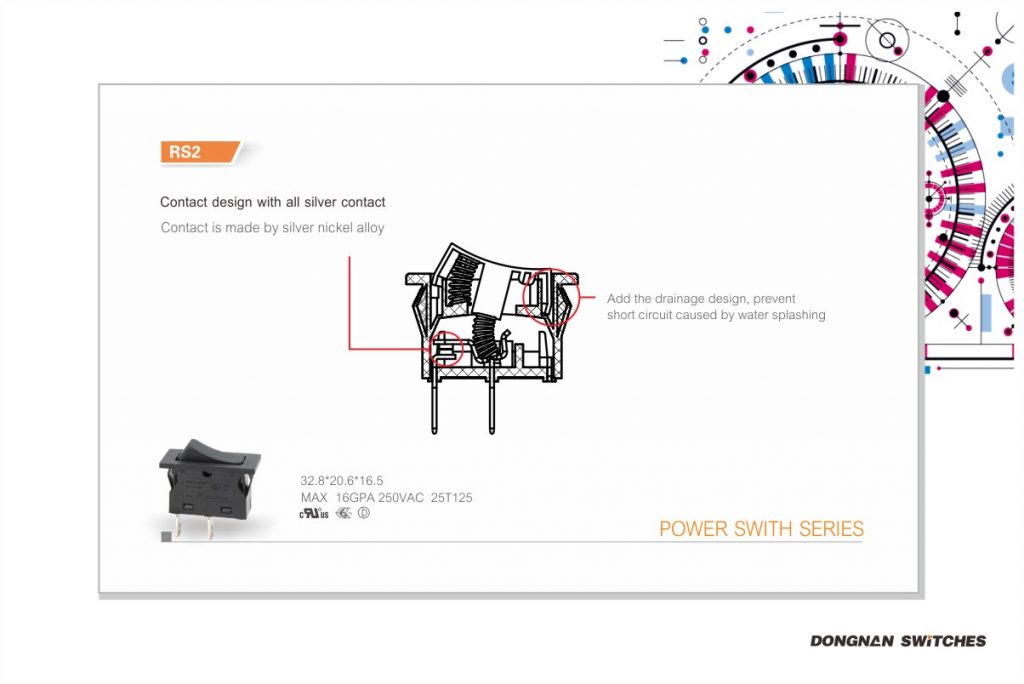 RS2 | Addcom Solution Pte Ltd