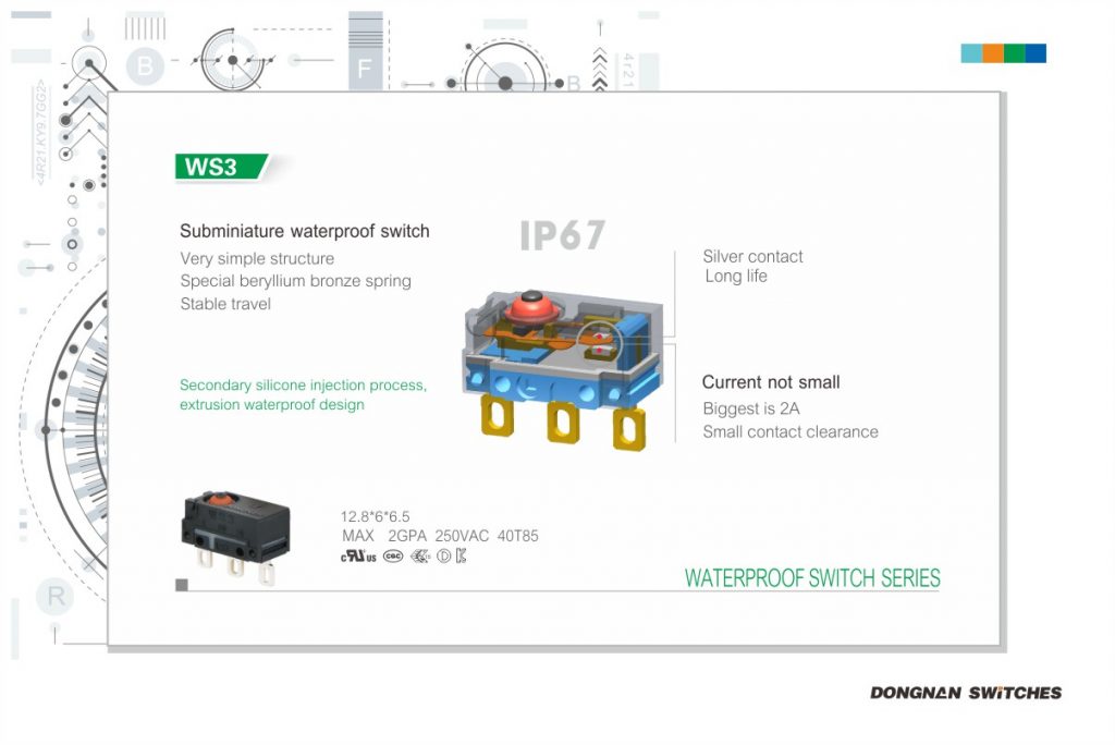 WS3 | Addcom Solution Pte Ltd