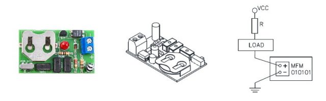 Tilt module | Addcom Solution Pte Ltd