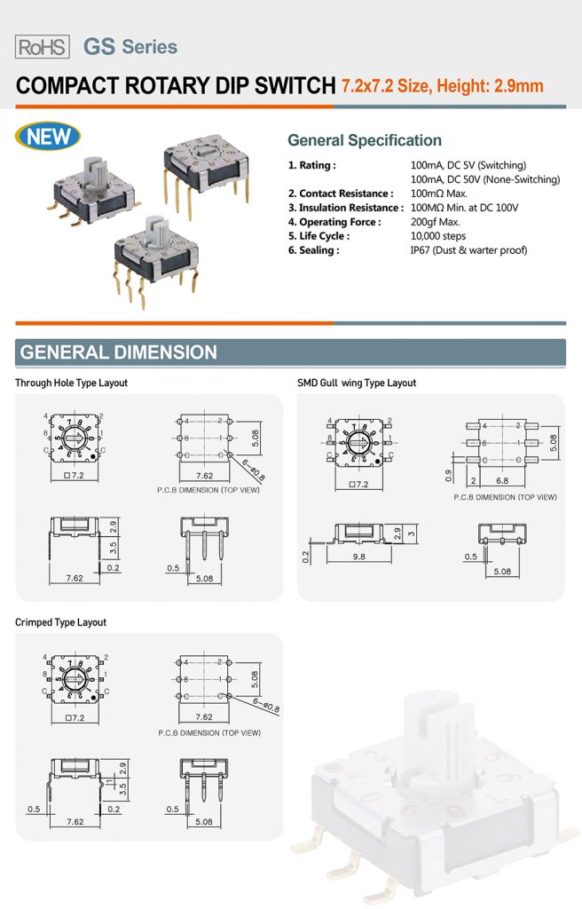 GS Series | Addcom Solution Pte Ltd