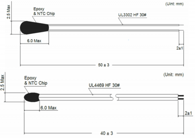 TA4 (Epoxy Coated Type) | Addcom Solution Pte Ltd