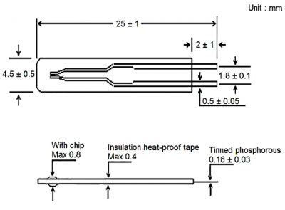 TJ (Film Type) – Addcom Solution Pte Ltd